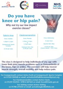 NHS Forth Valley – Guidance & Signposting for Professionals