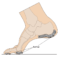 Ball of Foot and Toe Pain – NHS Forth Valley